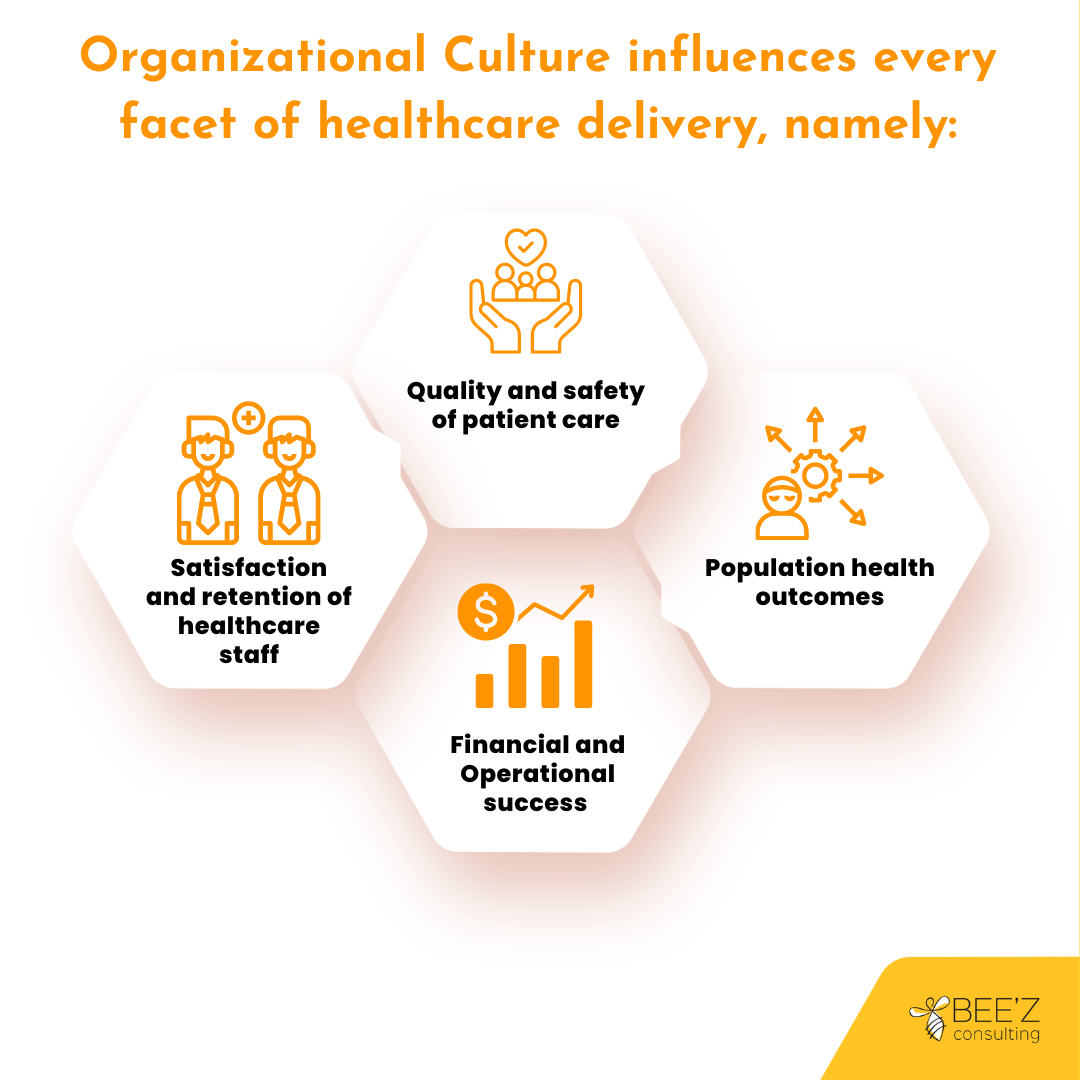 How to Revolutionize Your Healthcare Organization by Transforming Your Culture